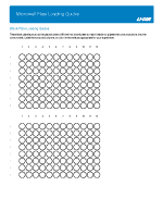 Microplate Recommendations for In-Cell Western Assays